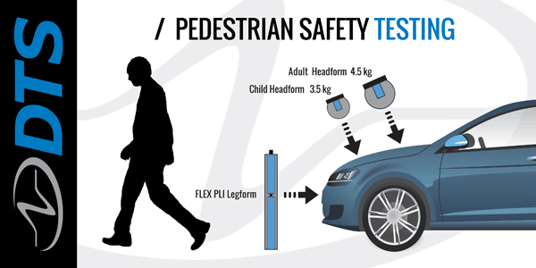 FLEX PLI LEGFORMs - Diversified Technical Systems