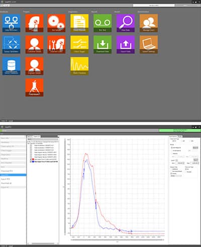 SOFTWARE - Diversified Technical Systems