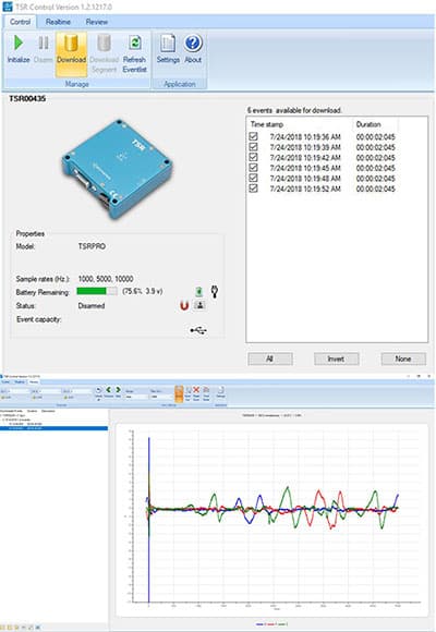 SOFTWARE - Diversified Technical Systems
