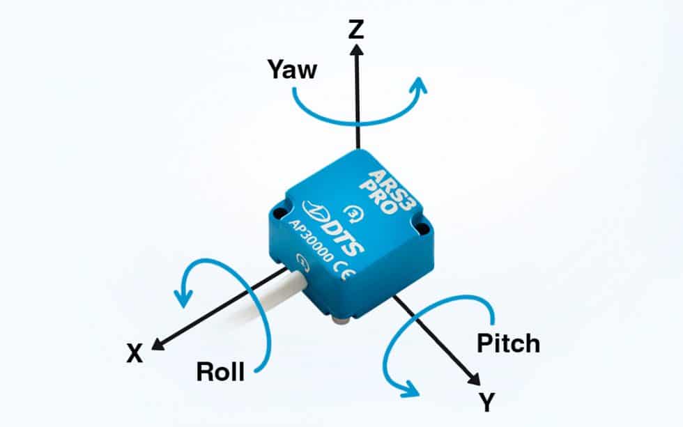 Triaxial Angular Rate Sensor Excels in Challenging Test Environments ...
